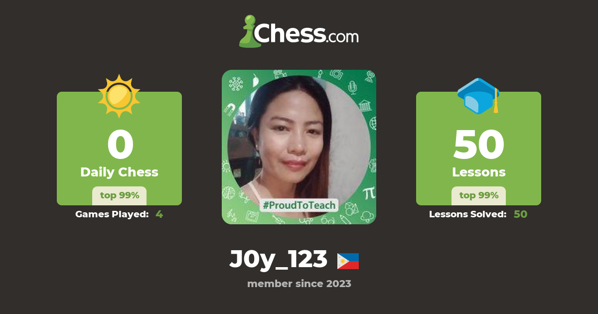 J0y_123 - Chess Profile - Chess.com