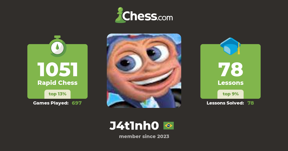 jei jei jatinho (J4t1nh0) - Chess Profile - Chess.com