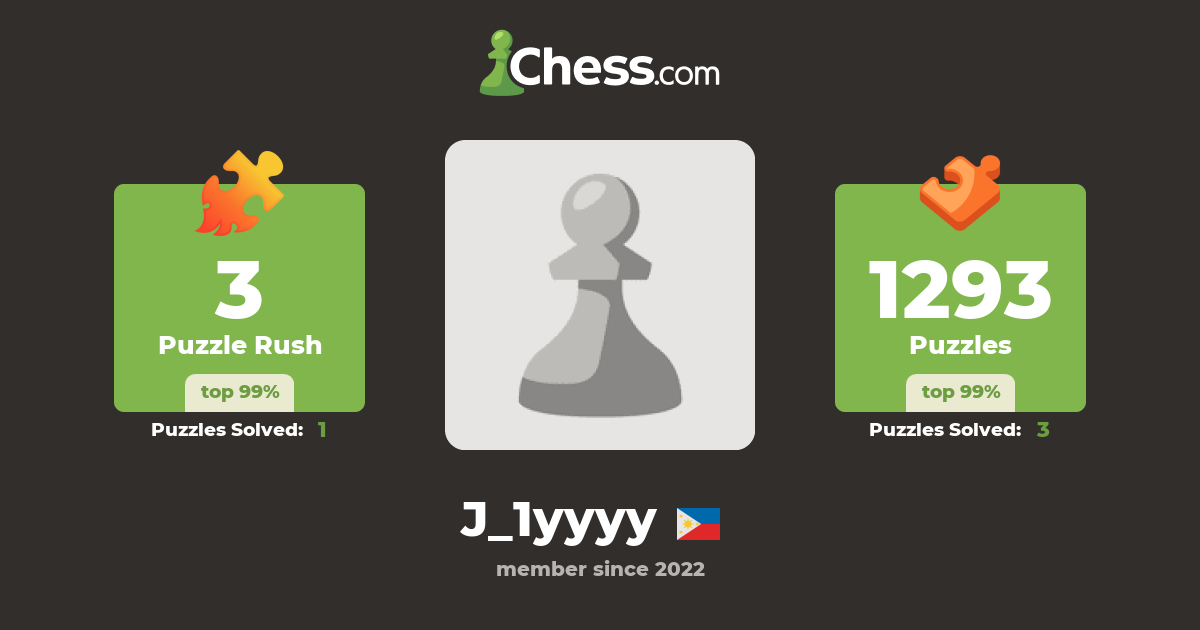 J_1yyyy - Chess Profile - Chess.com