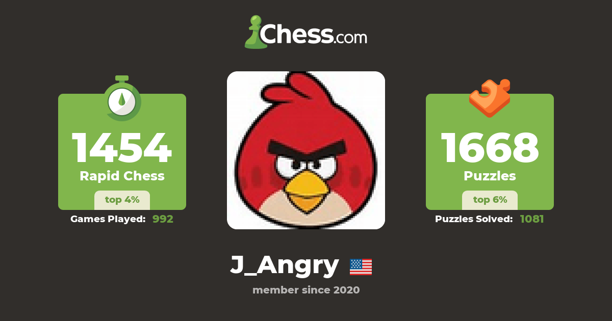 J_Angry - Chess Profile - Chess.com