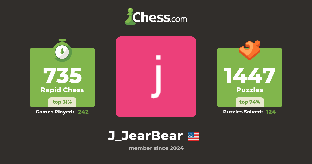 jjroque Chad (J_JearBear) - Chess Profile - Chess.com