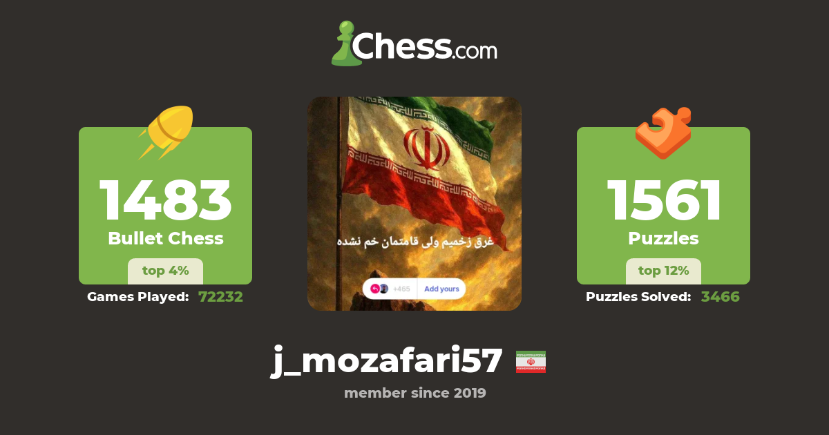 j mozafari (j_mozafari57) - Chess Profile - Chess.com