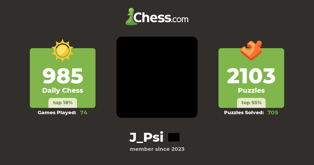 J_Psi - Chess Profile - Chess.com