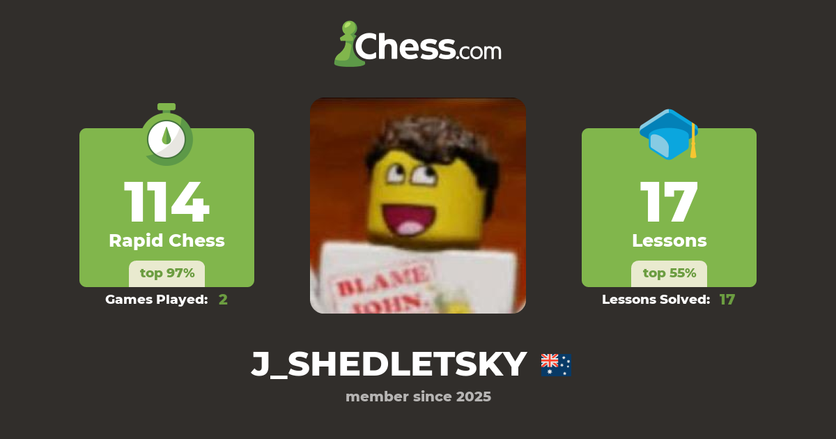John Shedletsky (J_SHEDLETSKY) - Chess Profile - Chess.com