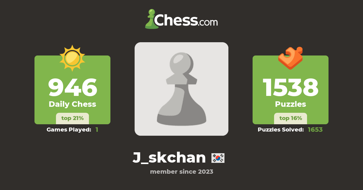 석찬 정 (J_skchan) - Chess Profile - Chess.com
