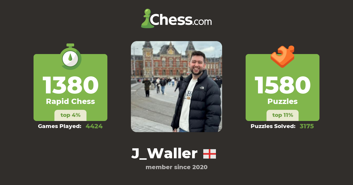 J_Waller - Chess Profile - Chess.com