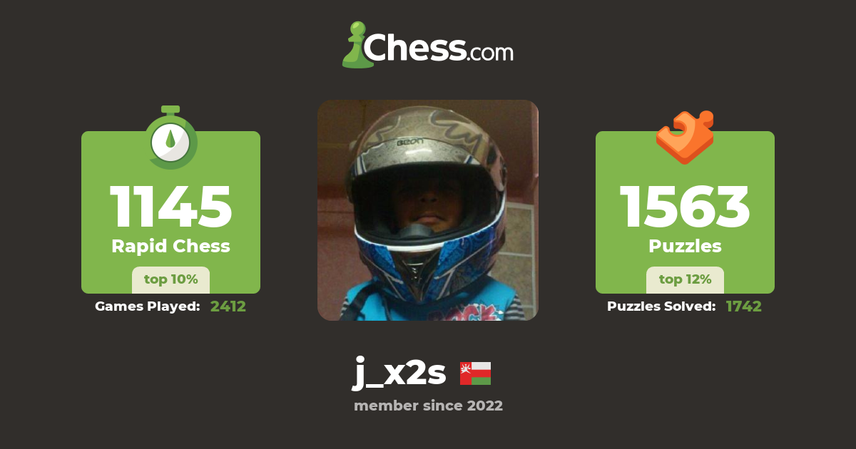 Nooh Adil (j_x2s) - Chess Profile - Chess.com