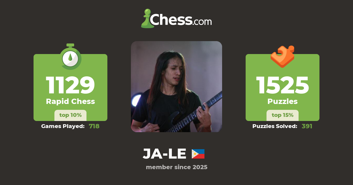 LEY (JA-LE) - Chess Profile - Chess.com