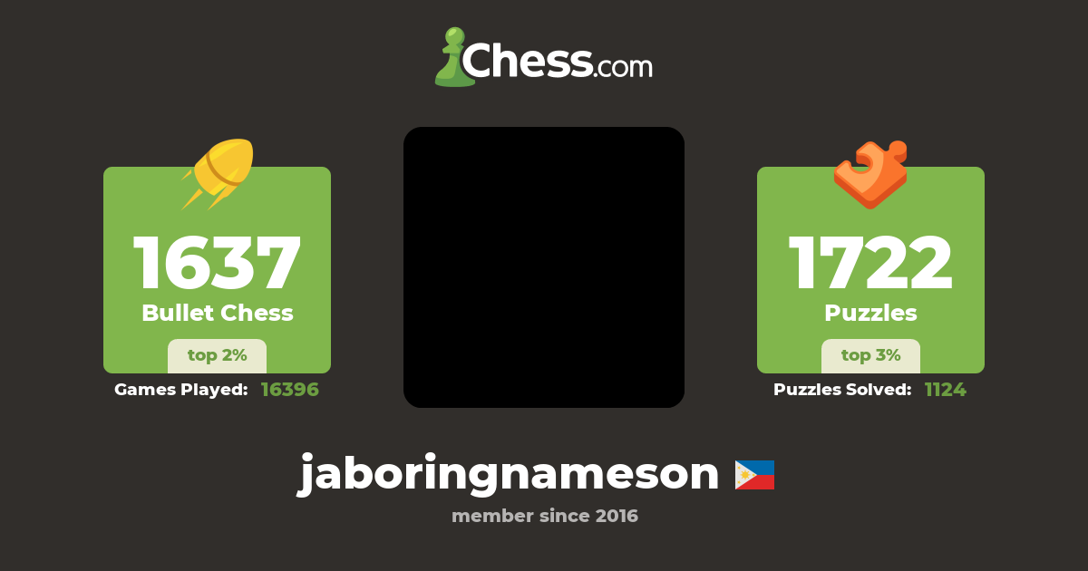 Gala Driel (jaboringnameson) - Chess Profile - Chess.com