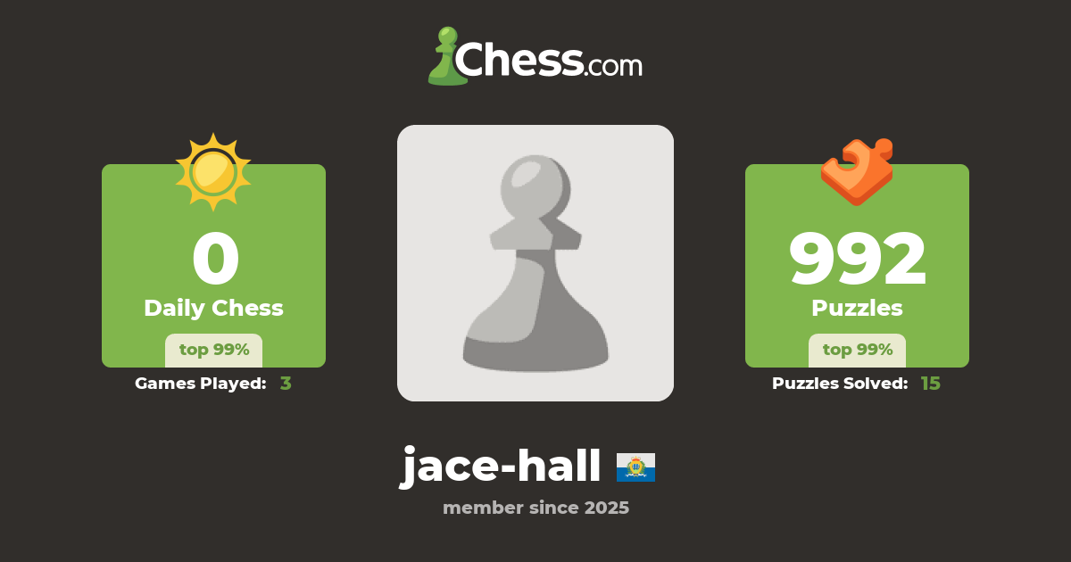 jace-hall - Chess Profile - Chess.com