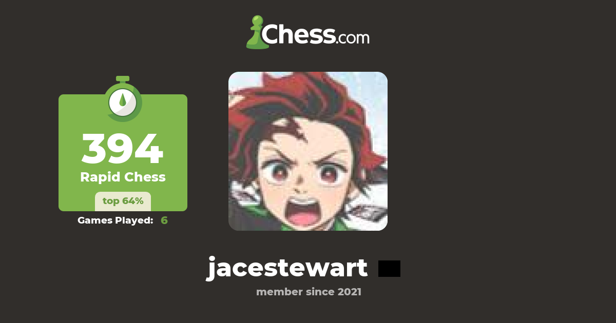 Jace Stewart (jacestewart) - Chess Profile - Chess.com
