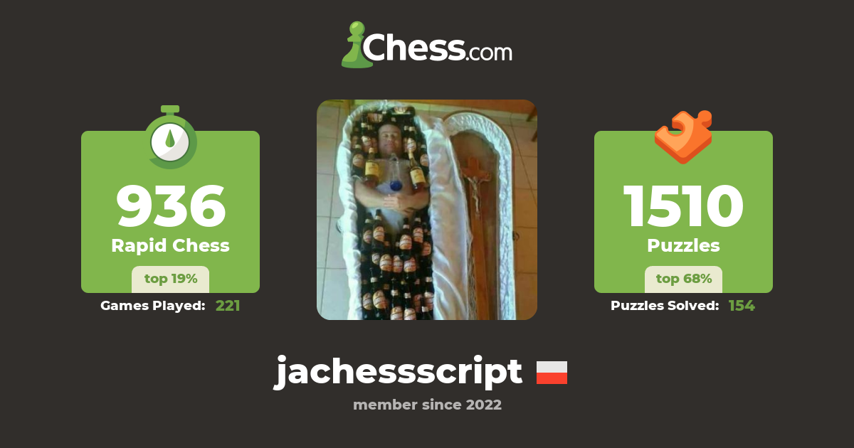 jachessscript - Chess Profile - Chess.com