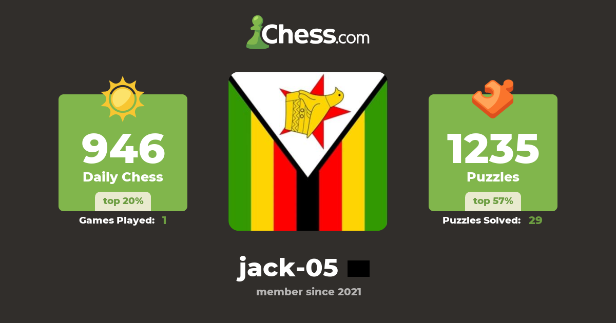 jack (jack-05) - Chess Profile - Chess.com