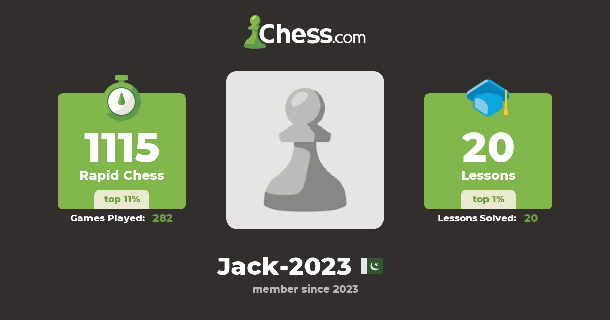 Jack-2023 - Chess Profile - Chess.com