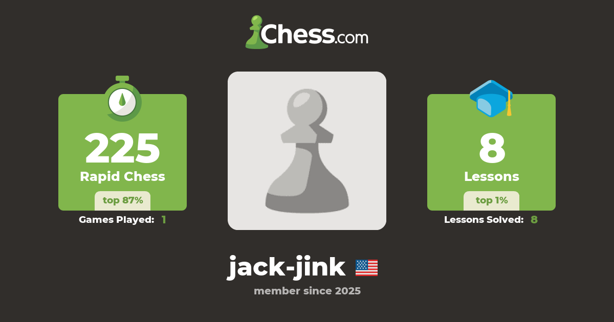jack-jink - Chess Profile - Chess.com