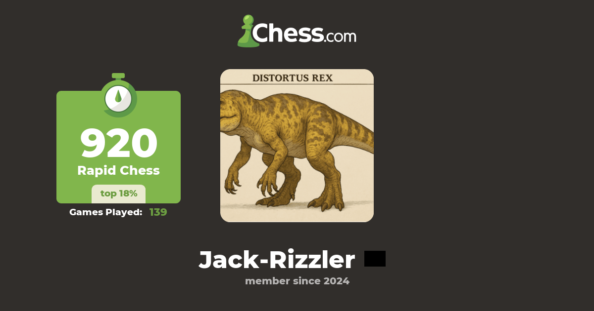 Jack-Rizzler - Chess Profile - Chess.com