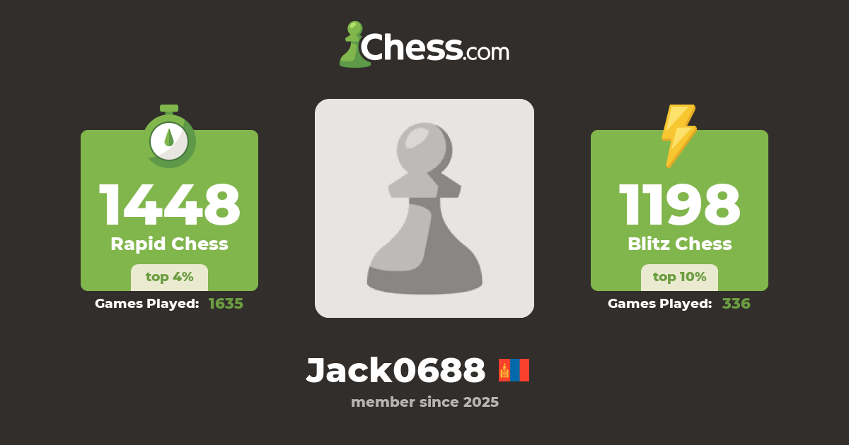 Jack0688 - Chess Profile - Chess.com