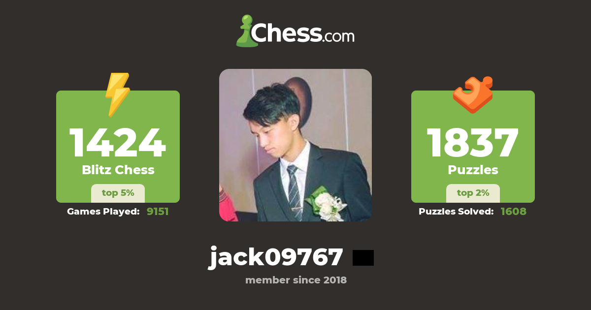 Jack 09767 (jack09767) - Chess Profile - Chess.com