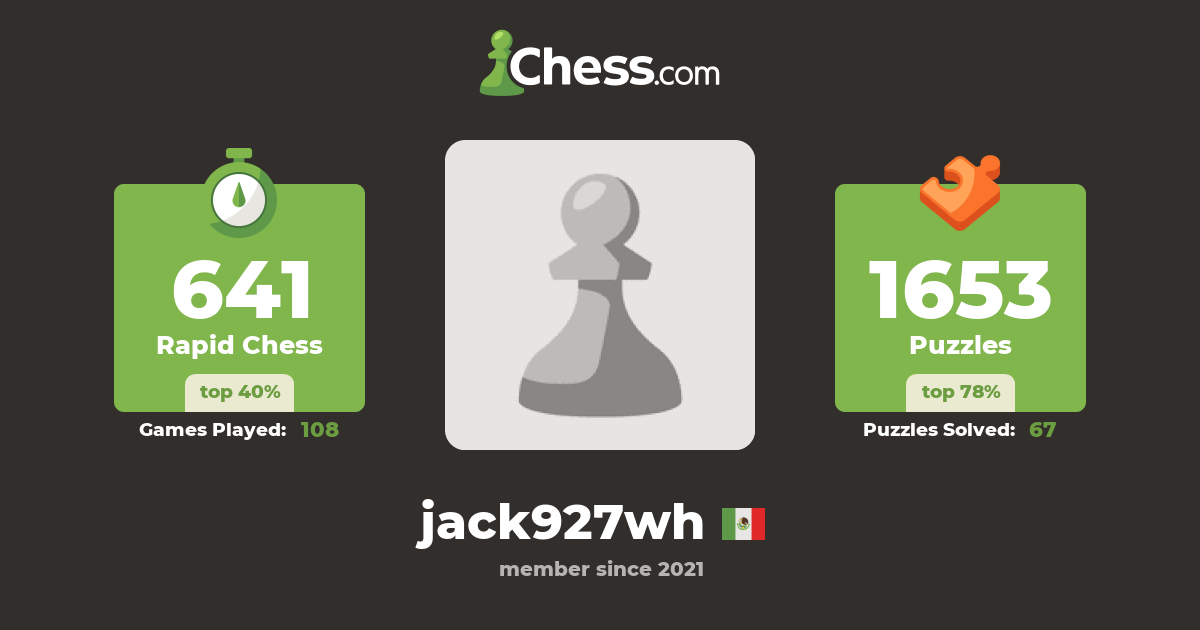 jack927wh - Chess Profile - Chess.com