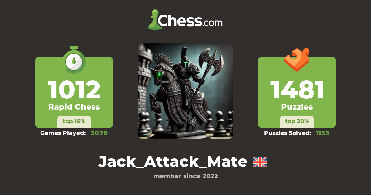 Jack Smith (Jack_Attack_Mate) - Chess Profile - Chess.com