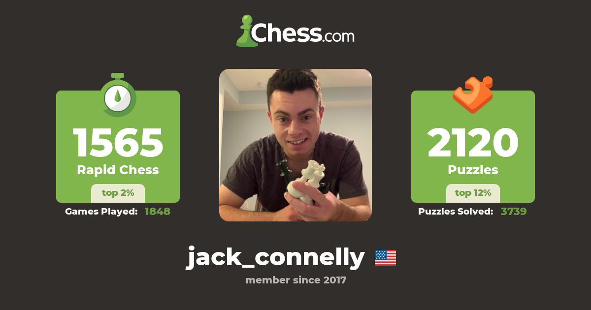 Jack Connelly (jack_connelly) - Chess Profile - Chess.com