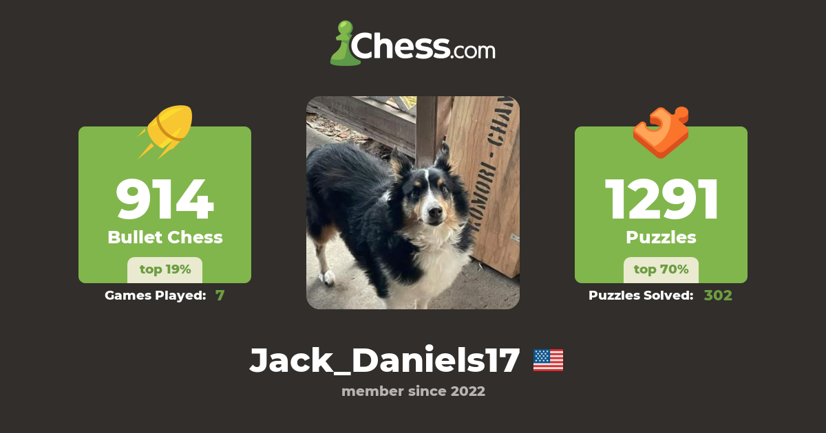 Jack Daniels (Jack_Daniels17) - Chess Profile - Chess.com