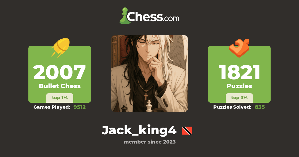 jack king (Jack_king4) - Chess Profile - Chess.com