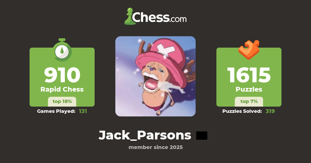 Jack Parsons (Jack_Parsons) - Chess Profile - Chess.com