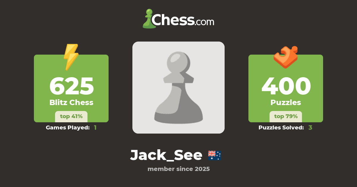 Jack_See - Chess Profile - Chess.com