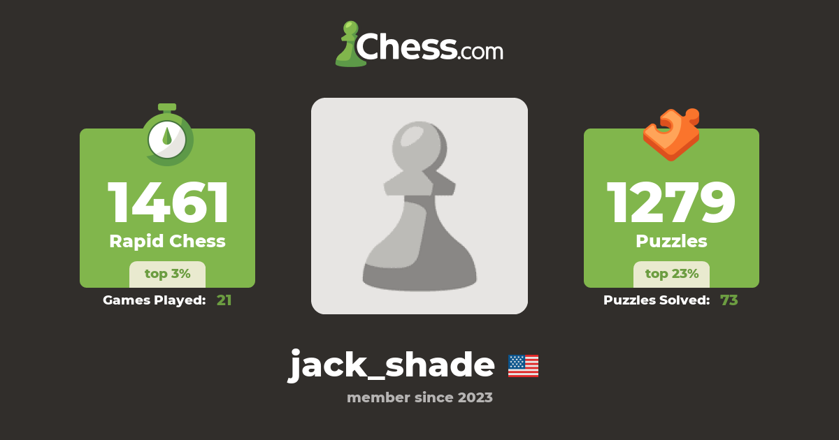 jack_shade - Chess Profile - Chess.com