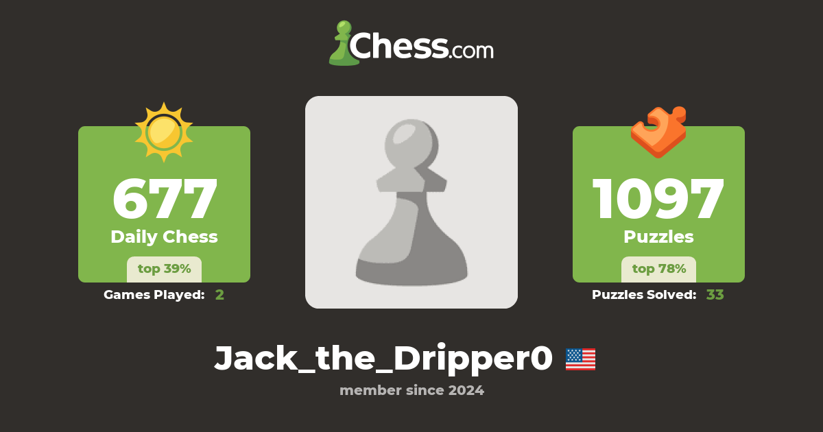 Jack_the_Dripper0 - Chess Profile - Chess.com