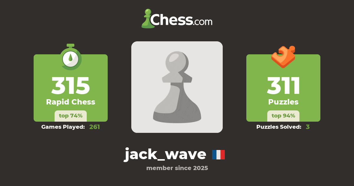 jack_wave - Chess Profile - Chess.com