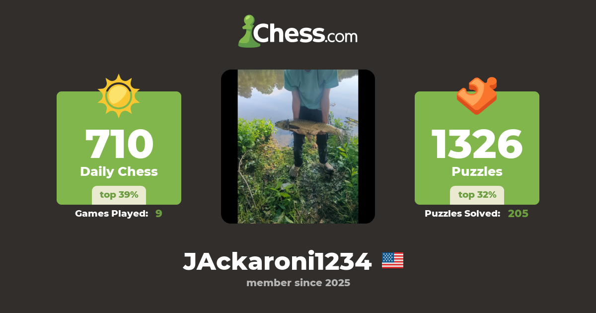 Jack Ferreira (JAckaroni1234) - Chess Profile - Chess.com