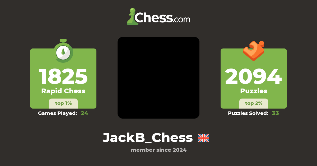 JackB_Chess - Chess Profile - Chess.com
