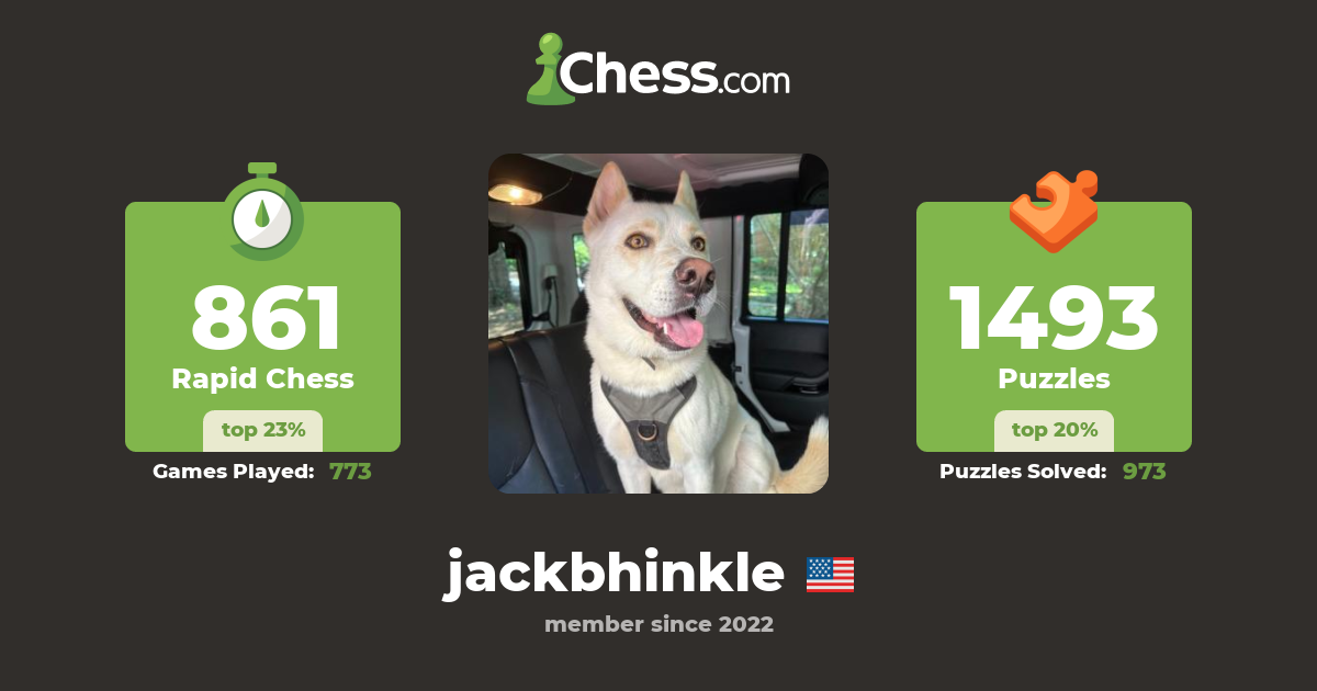 jackbhinkle - Chess Profile - Chess.com