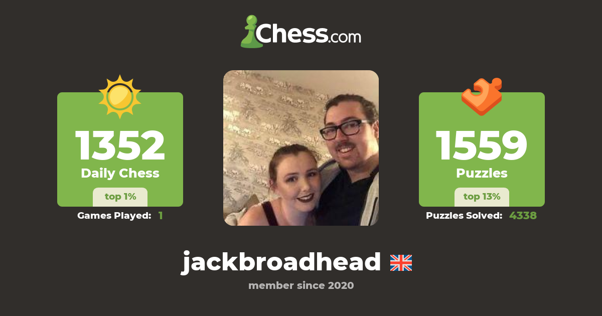 Jack Broadhead (jackbroadhead) - Chess Profile - Chess.com