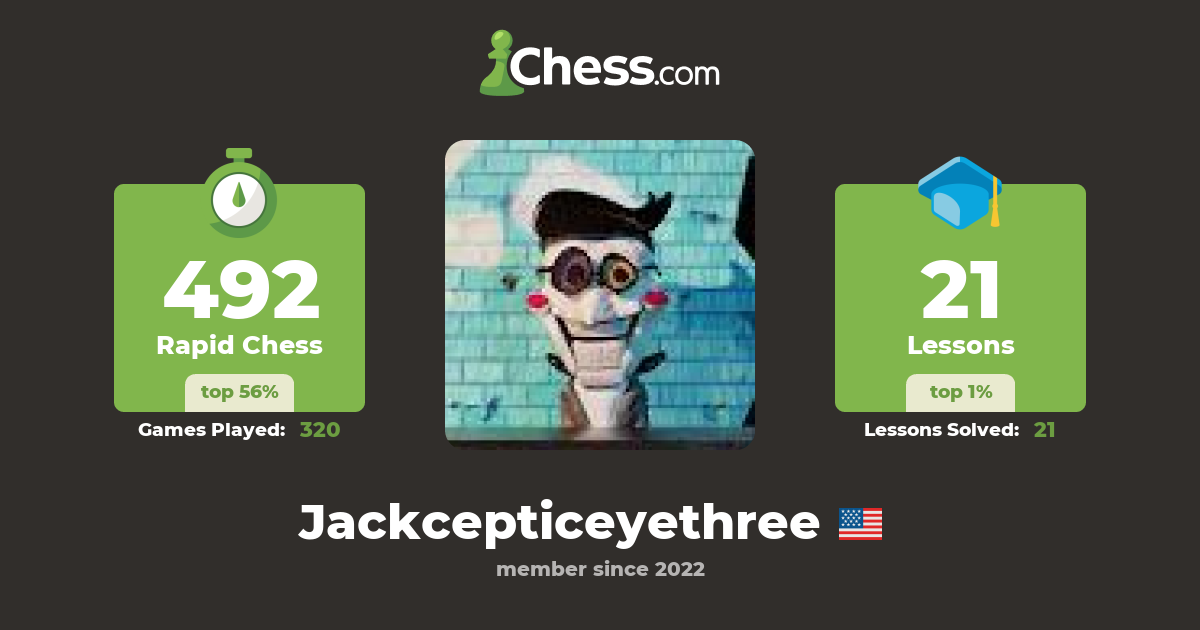 Jack MacDonnell (Jackcepticeyethree) - Chess Profile - Chess.com