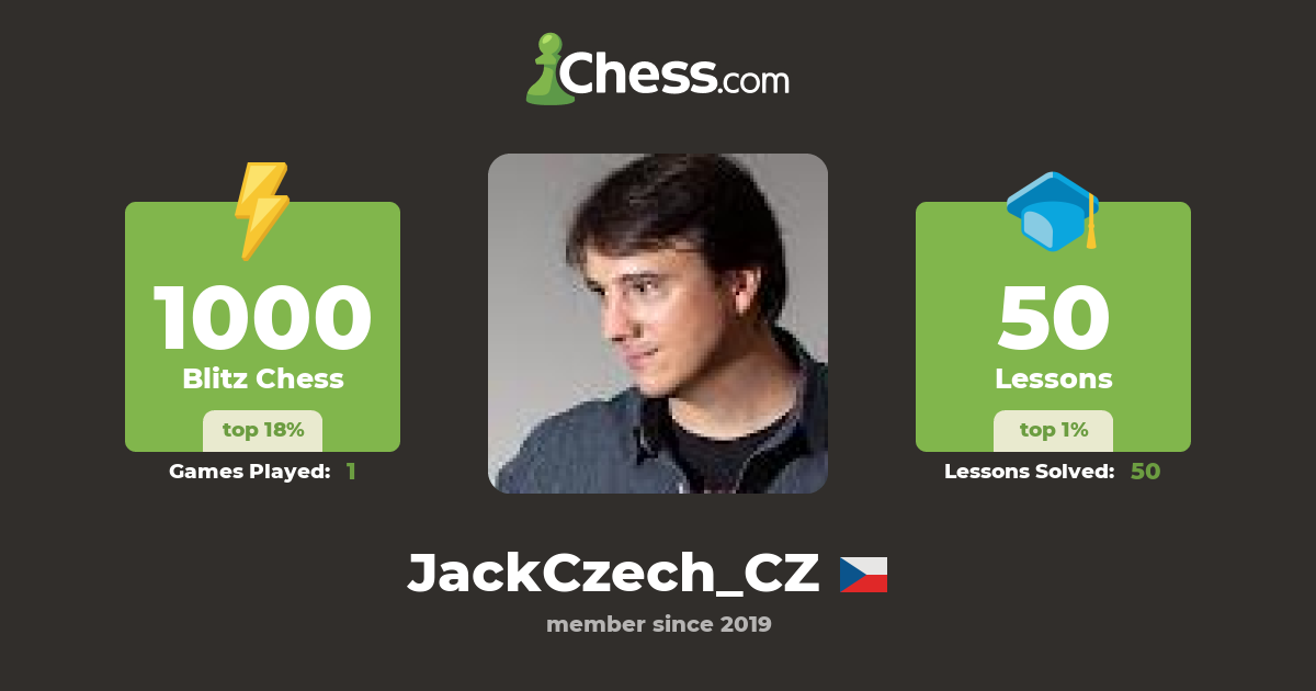 Jack Czech (JackCzech_CZ) - Chess Profile - Chess.com