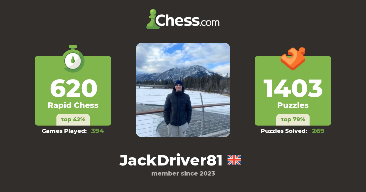 JackDriver81 - Chess Profile - Chess.com