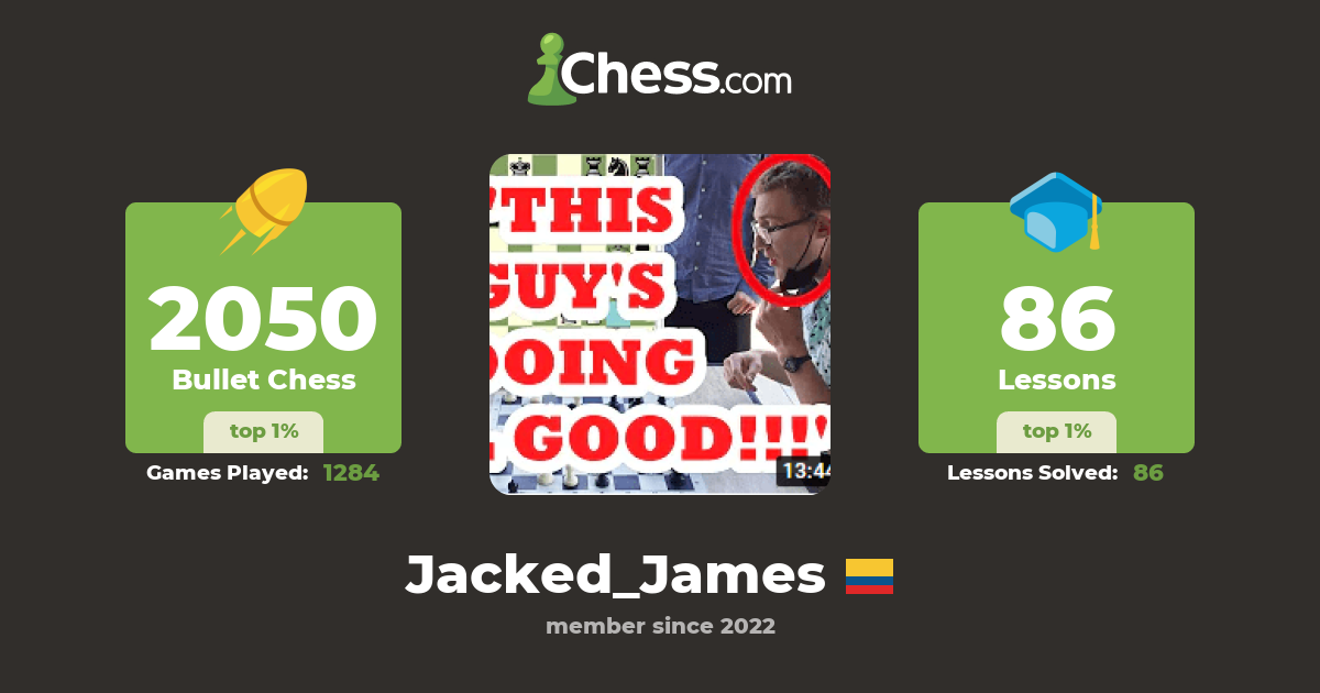 James Hiltunen (Jacked_James) - Chess Profile - Chess.com