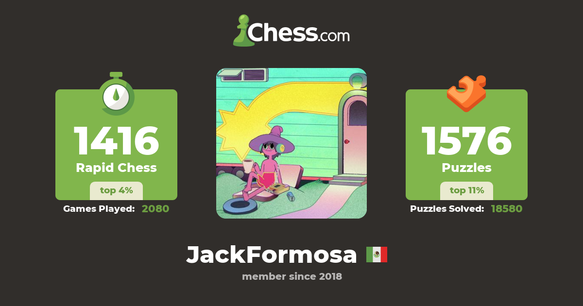 JackFormosa - Chess Profile - Chess.com