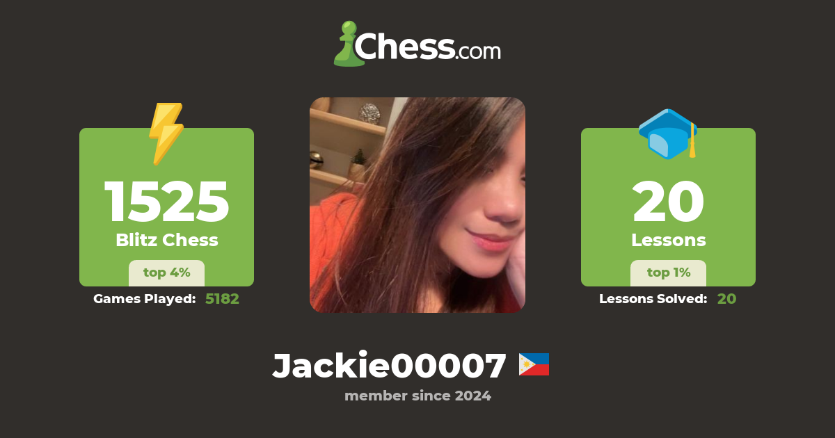 Jackie Jubilan (Jackie00007) - Chess Profile - Chess.com