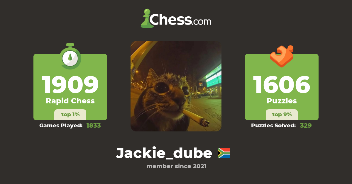 Jacob Dube (Jackie_dube) - Chess Profile - Chess.com