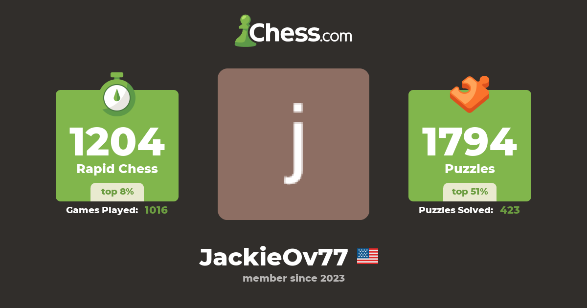 jackson oliver (JackieOv77) - Chess Profile - Chess.com