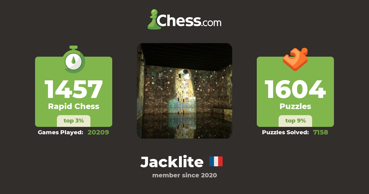 Jacques Lafitte (Jacklite) - Chess Profile - Chess.com