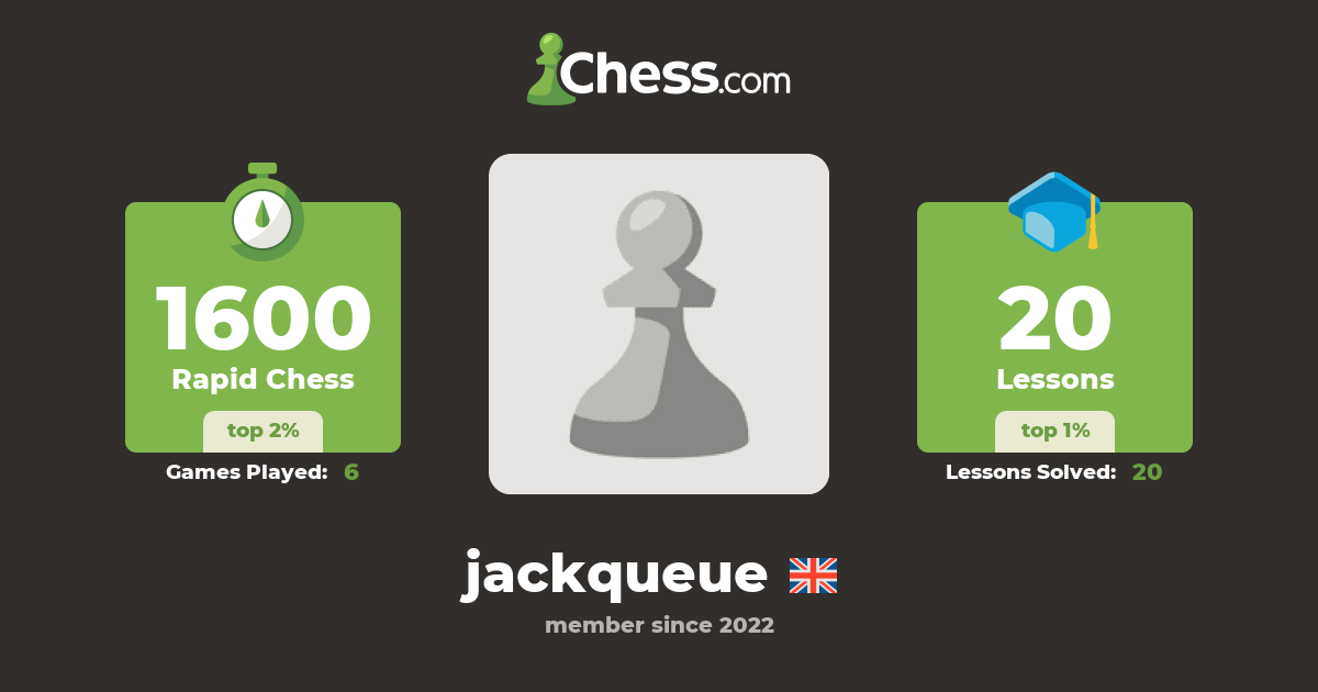 jackqueue - Chess Profile - Chess.com