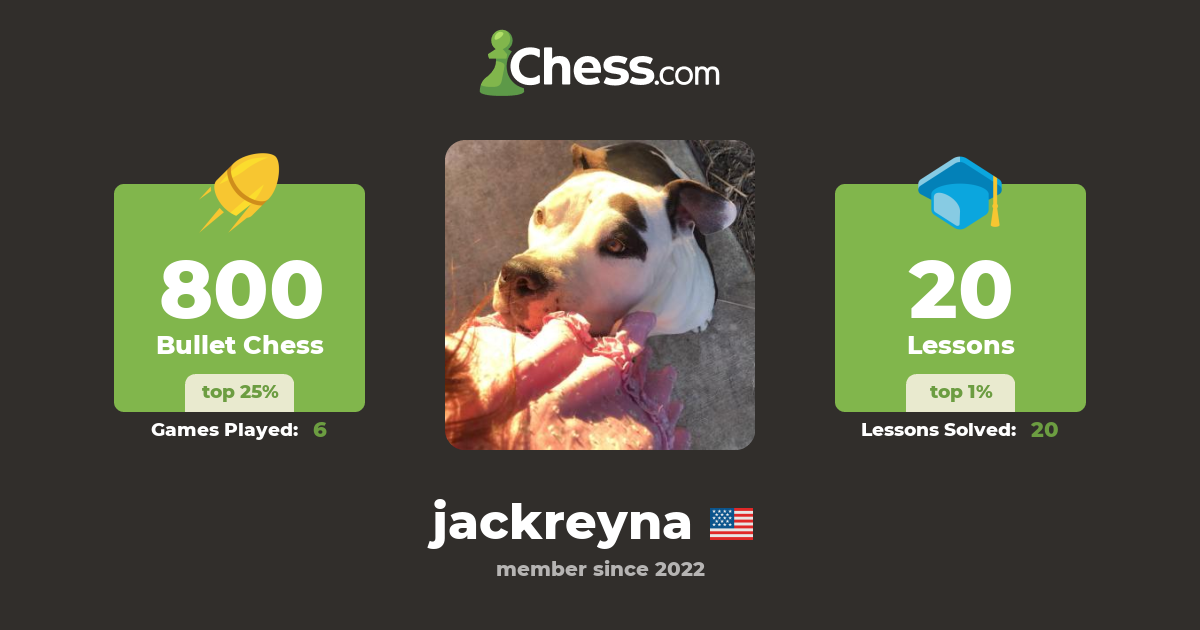 Jacquelyn Reynoso (jackreyna) - Chess Profile - Chess.com