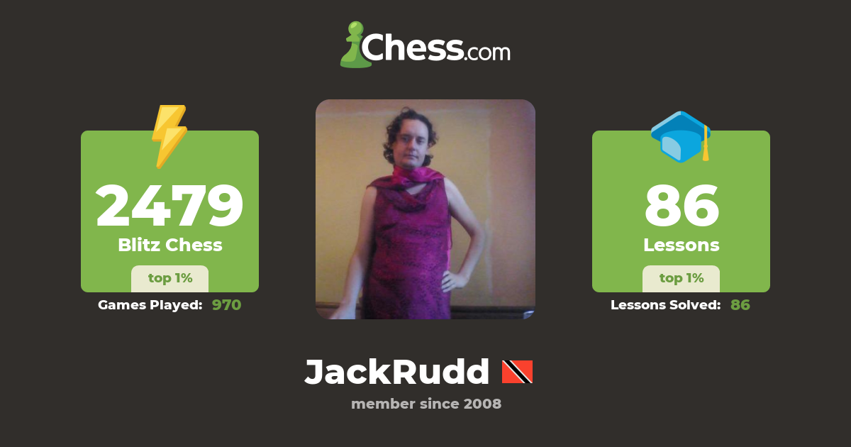 IM Jack Rudd (JackRudd) - Chess Profile - Chess.com