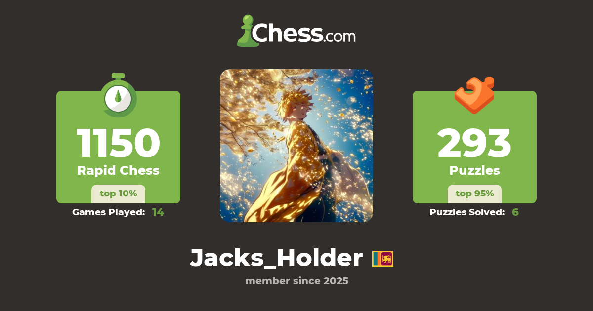 Jacks_Holder - Chess Profile - Chess.com