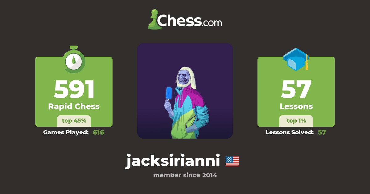 Jack Checkers (jacksirianni) - Chess Profile - Chess.com
